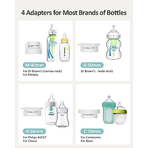 Baby Bottle Warmer, Fast Heating Digital Bottle Warmer (Plug-in) with 4 Adapters Fits Most Baby Bottles, Accurate Temperature Control, Night Light, Portable Size Bottle Warmer for Breastmilk& Formula