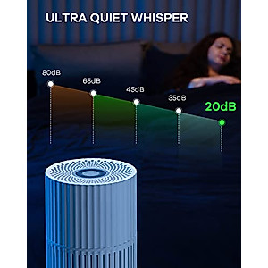 Ganiza Vacuum Lightweight Stick Vacuum for Home