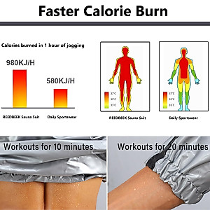 REEDBEEK Anti-Rip Sauna Suit Weight Loss Sweat Suit MMA Training Gym Jacket Pants Workout Suits for Men and Women