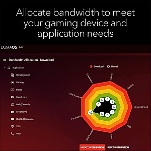 NETGEAR XR1000-100NAR Nighthawk AX5400 5.4Gbps 6-Stream Pro Gaming WiFi 6 Router - Certified Refurbished