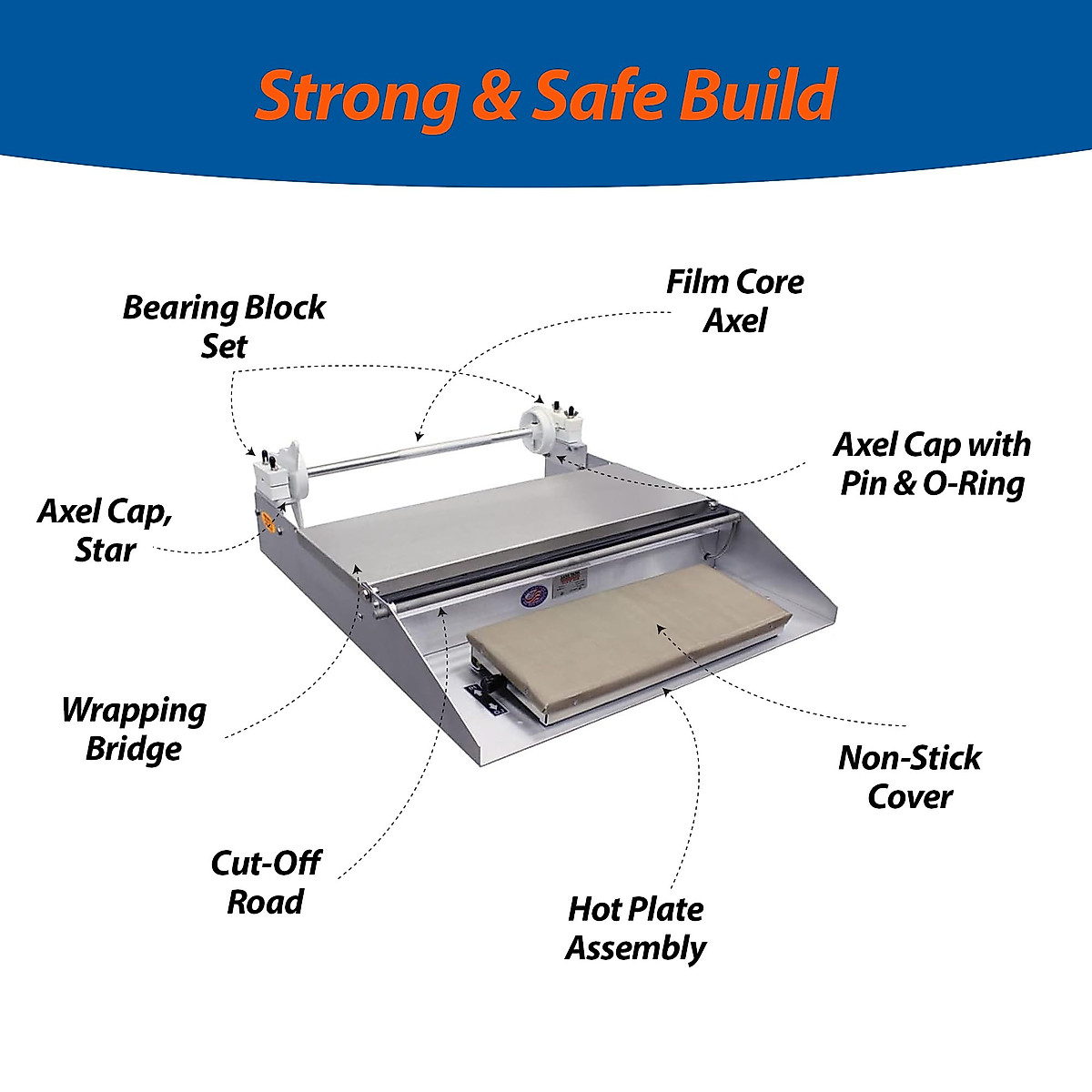 National Band Saw Heat Seal 625A Wrapping Machine - Plastic Bag Sealer Heat Seal with Stainless Steel Wrapping Surface, Heat Sealer Machine with Large Rubber, 6” x 15” Thermostatic Hot Plate, 115V