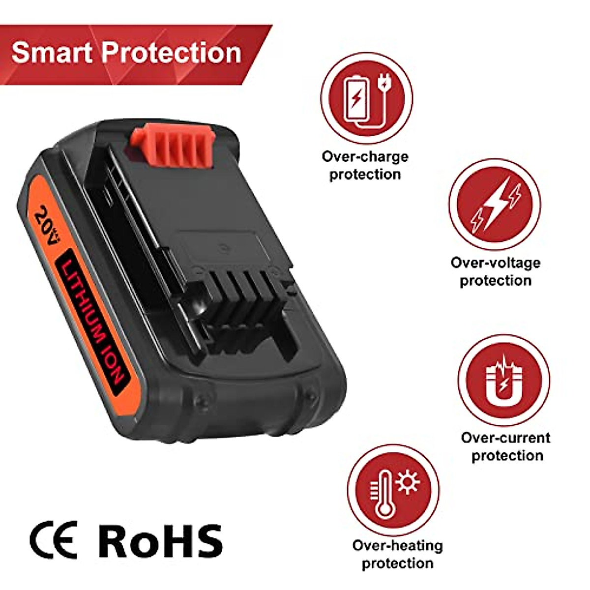 Touyeet 2 Pack 3500mAh LBXR20 20V Lithium Battery Compatible with Black and Decker 20V Lithium Battery Black+Decker 20V MAX Powerconnect Cordless Tools and Outdoor Equipment