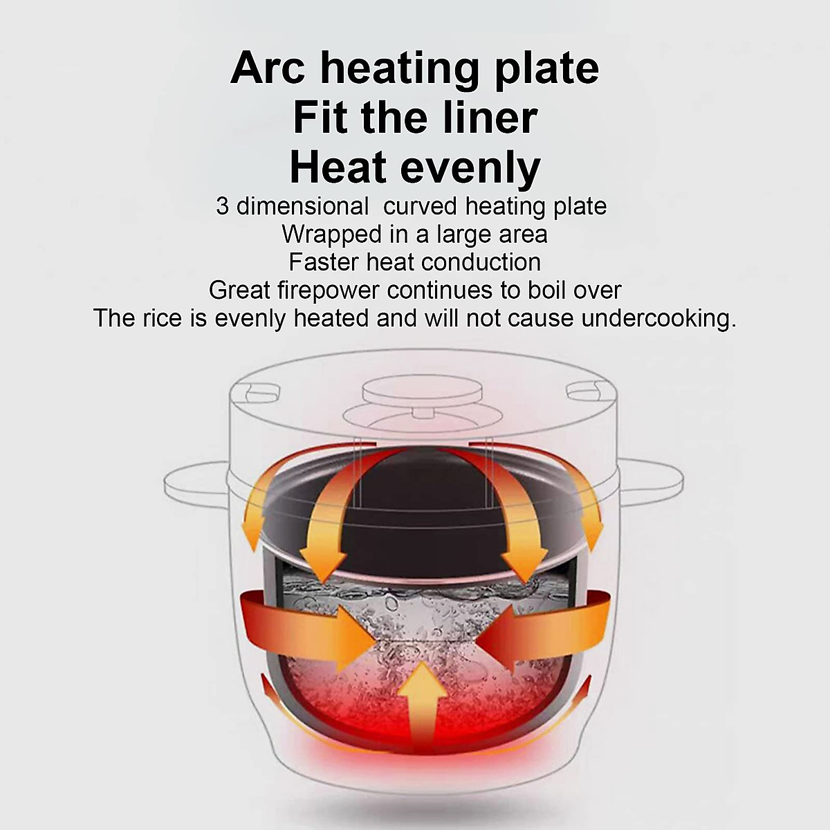 DEPILA 2L Car Mini Rice Cooker for Truck RV Marine Travel, 24V Rice bucket