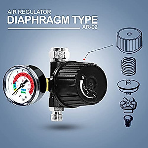 LE LEMATEC Air Compressor Regulator Valve with Pressure Gauge, for Precise Control in Air/Pneumatic Tool Applications, Spray Painting, Tire Inflation and More, ¼ NPT, Up to 140 PSI (AR-02)
