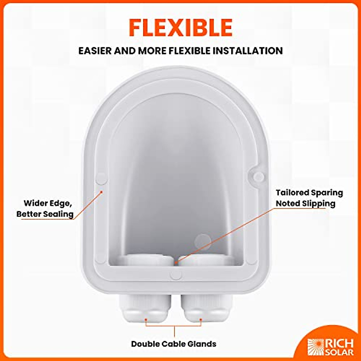 RICH SOLAR Solar Double Cable Entry Gland Box Solar Double Cable Entry Housing for RV Trailer Boat All Cable