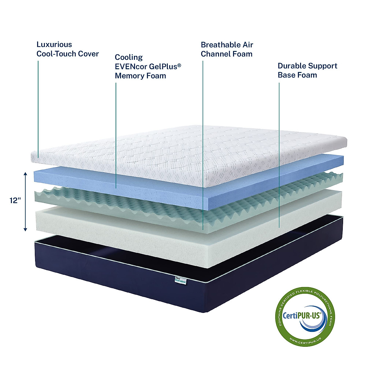 Sleep Innovations Ellis 12 Inch Advanced Cooling Gel Plus Memory Foam Mattress with Dual Cool Cover, Twin Size, Bed in a Box, Soothing Medium Support