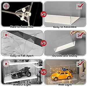 LANSCOERY Acrylic Display Case, Assemble Showcase Display Box for Collectibles, with Dustproof & Seamless Display Design, 6x6x6inch White Base