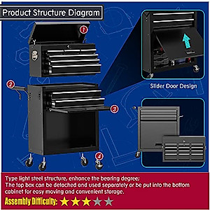 High Capacity Rolling Tool Chest with Wheels and Drawers, 8-Drawer Storage Cabinet,Detachable Organizer Combo,Mobile Lockable Toolbox for Workshop Mechanics Garage (Black)
