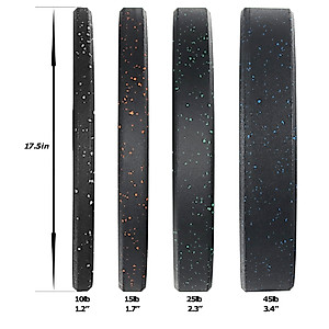 Bumper Plate Olympic Weight High Bounce with Steel Insert Strength Training Lifting (160LB Set)