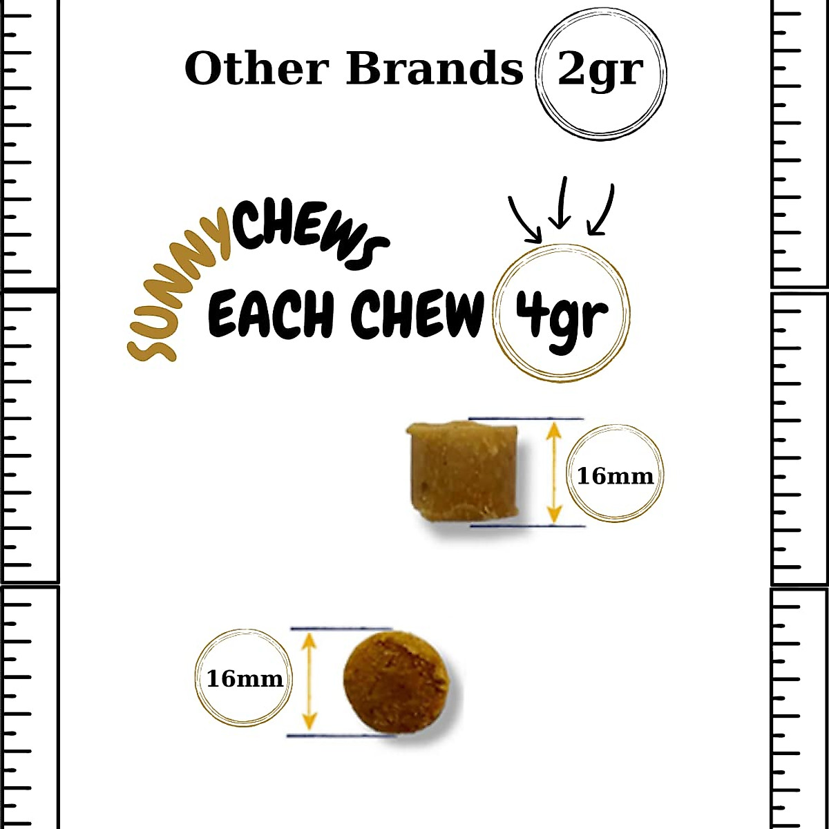 SUNNYCHEWS Allergy Relief for Dogs Itching| Dog Allergy Chews with Probiotics| Seasonal Allergy Support for Dogs| Allergy Immunity for Dogs| Help Relieve Skin, Itch Relief for Dogs| Bacon 90Chews 12oz