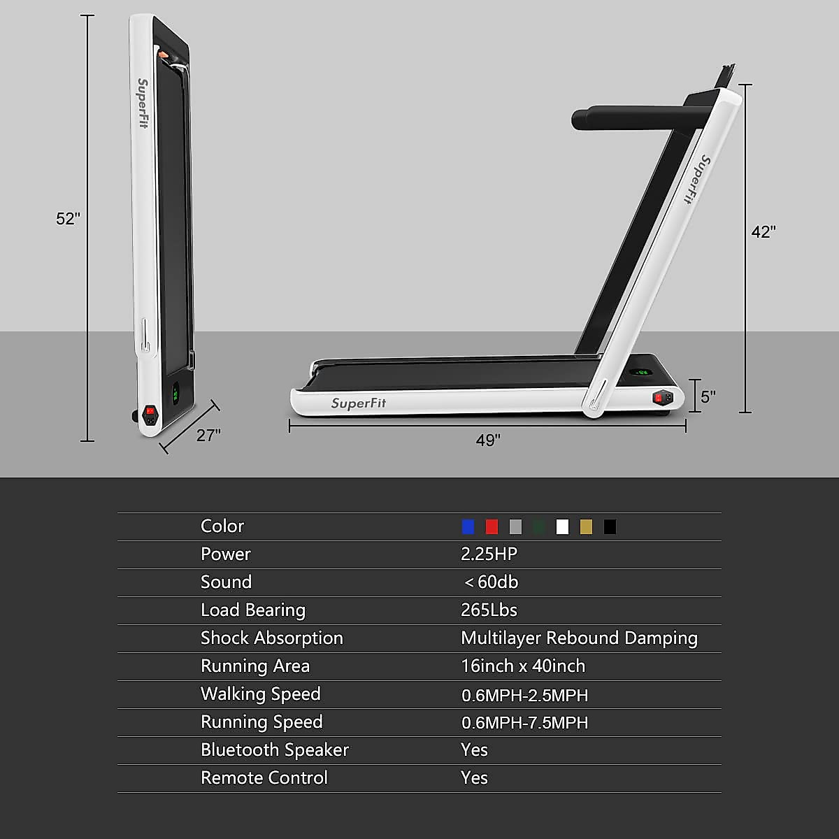 GYMAX Walking Pad, 2.25HP Foldable Treadmill with Smart App & Remote Control, Bluetooth LED Monitor, Small Spaces Compact Running Machine, Folding Portable Under Desk Treadmill for Home Office (White)