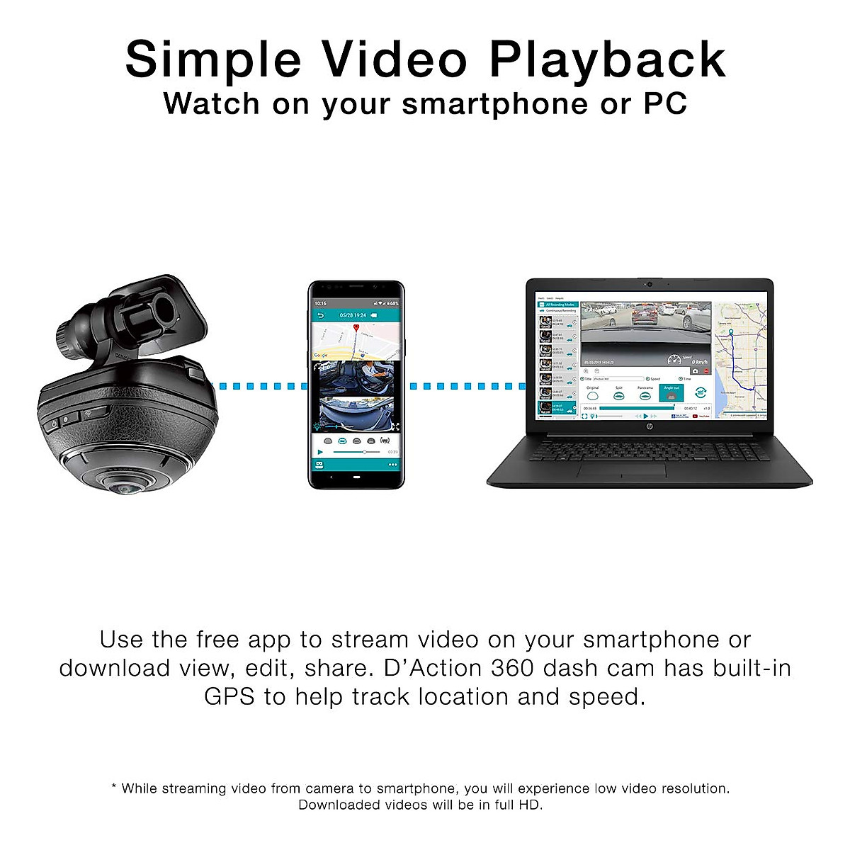 RAZO DC3000A d’Action 360, 360 Degree Dash Cam: 4K Dash Camera for Car with Built-in WiFi and GPS, Sony Video Sensor, WDR, 3-Axis G-Sensor, Stereo Microphone, Complete Car Camera Video Security