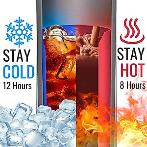 Onebttl Funny Pickle Gifts for Pickle Lovers, I AM KIND OF A BIG DILL, 20 oz Skinny Travel Tumbler with Lid and Straw, Best Gifts for Women/Men on Christmas/Birthday, Gift Box Included