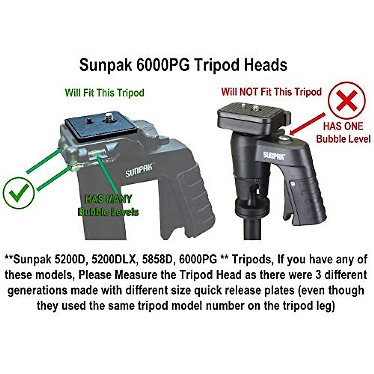 DaVoice 41mm Tripod Quick Release Plate Camera Mounting Parts Replacement for Ambico V-0552 V-0554, Sunpak 7500 Pro 7500tm 7575, Kalimar Pro-Tech V-40, Samsonite 1100 2601 Quantaray Tripod Mount 1 5/8