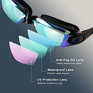 COOLOO Swim Goggles Men, 2 Pack Swimming Goggles for Women Kids Adult Anti-Fog, Purple & Gray