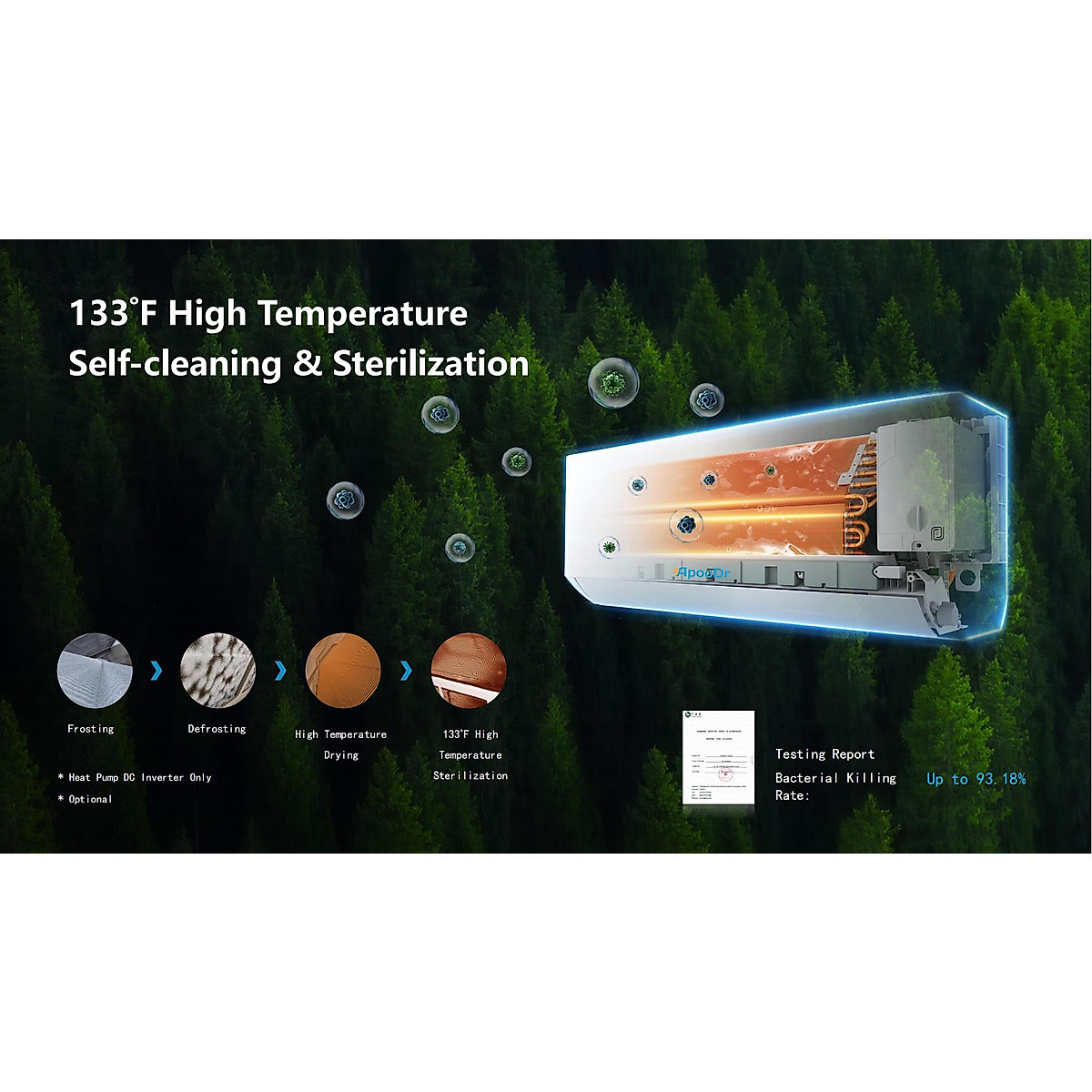 ApooDr AT-Pro Series 12,000 BTU 22 SEER2 Mini Split Air Conditioner Ductless Inverter System with Heat Pump 110V,Energy-Star Wi-Fi with 16 Ft. Kit