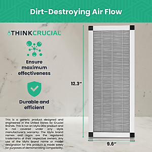 Think Crucial Replacement Air Purifier Filter with HEPA Filters - Compatible with Idylis Part # 560885 Filter - Fits Idylis F, AC-38 Models - Bulk (2 Pack)