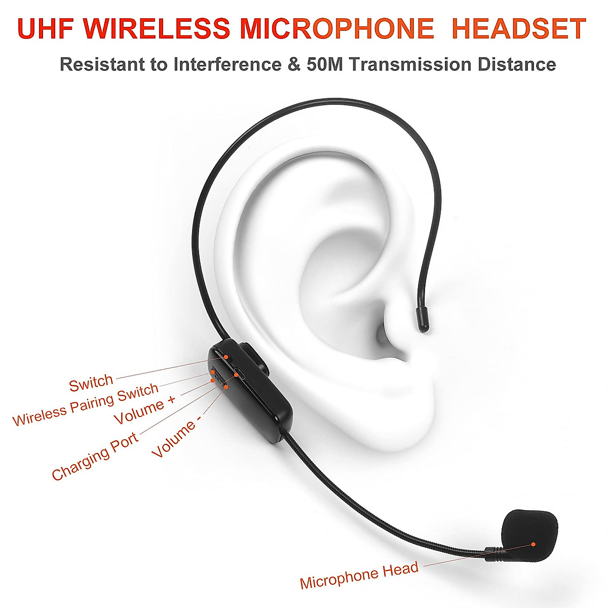 Runnut Voice Amplifier with UHF Wireless Microphone Headset,3200mAh Portable Bluetooth Personal Voice Amplifier for Teachers,Fitness Instructor,Tour Guide, Classroom Speaker,Outdoors (White)