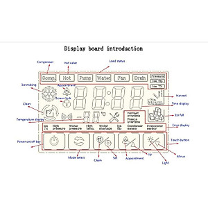 Business Cube ice Maker Controller kit Industrial ice Machine Control Card kit Commercial ice for Vevor,Cotlin, Cooski, Chinese Brand ice Machines,with 6 Parts in Total