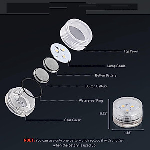 Mata Leon Mini Waterproof Battery LED TeaLight 20pcs 1.2" Battery Powered LED Puck Accent Light for Party Events Wedding Hallowen Pumpkin Light Pond Hot Tub Fountain Decor(Warm White)