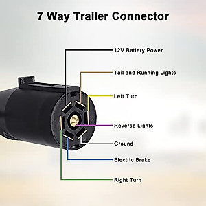 7 Wire to 6 Wire Trailer Plug Cord Adapter, Coiled Cable with Female Receptor, 7-Way Blade to 6-Way Pin Towing Wring (Tool trio)