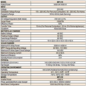 Mophorn Inverter Solar Pure Sine Wave Power Solar Charger DC AC Output with Utility Charger (3KVA 24V MPPT)