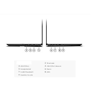 2021 Lenovo Thinkpad P1 Gen 3 15.6 FHD Mobile Workstation Laptop (Intel 8-Core i9-10885H, 64GB RAM, 2TB PCIe SSD, Quadro T2000 Graphics) Backlit , Thunderbolt, Fingerprint, Windows 10 Pro (Renewed)