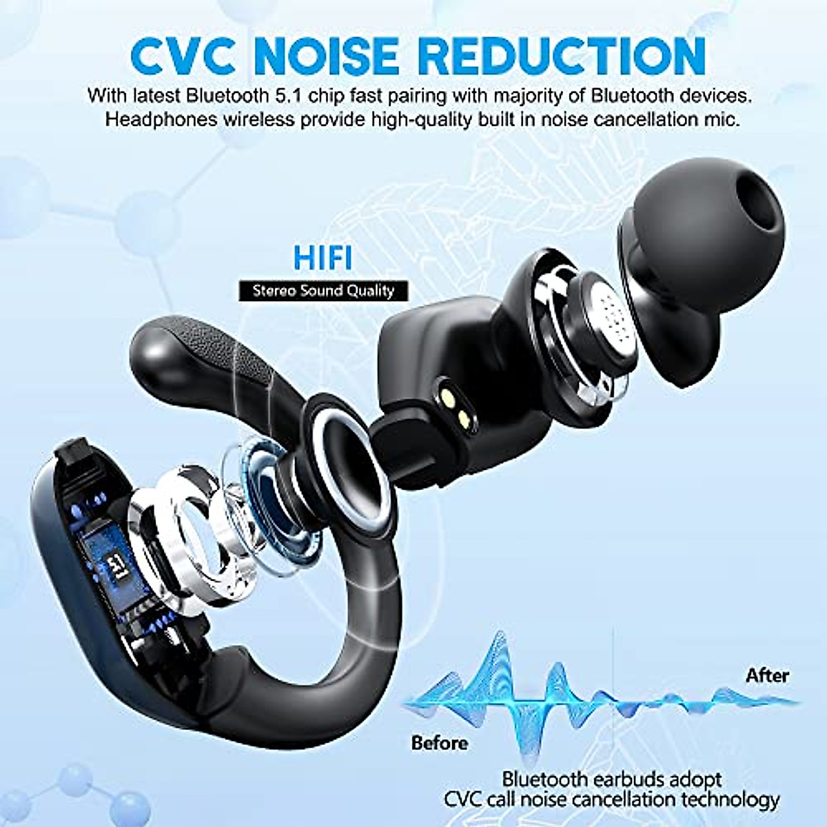 Wireless Earbuds, 75H Playtime Bluetooth Earbuds Built in Noise Cancellation Mic, Bluetooth Headphones with Charging Case and LED Display, Sport Hearphones with Earhooks Stereo Wireless Headphones