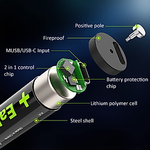 Eallpha Rechargeable AA Batteries 3000mWh,2Hours Fast Charge AA Rechargeable Lithium Batteries, USB C Rechargeable AA Batteries, 1200+ Cycles 1.5V Lithium AA Batteries for Toy Cars Toothbrush（4 Packs