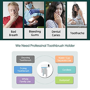 StarWin UV Toothbrush Dryer Holder, Fan Drying and Timer Function, Rechargeable Tooth Brush Holder Wall-Mounted for Bathroom, No Drilling, 5 Slots
