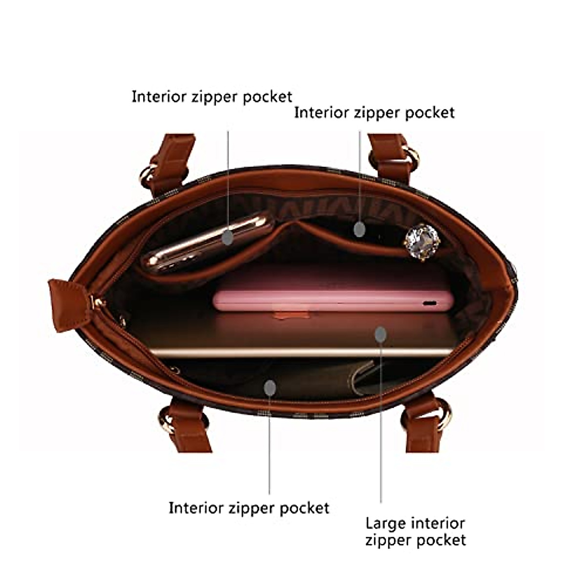 MKF 3-PC Set, Shoulder Bag for Women, Small Tote Handbag & Wristlet Purse – Top Handle PU Leather Fashion Pocketbook Lady Brown