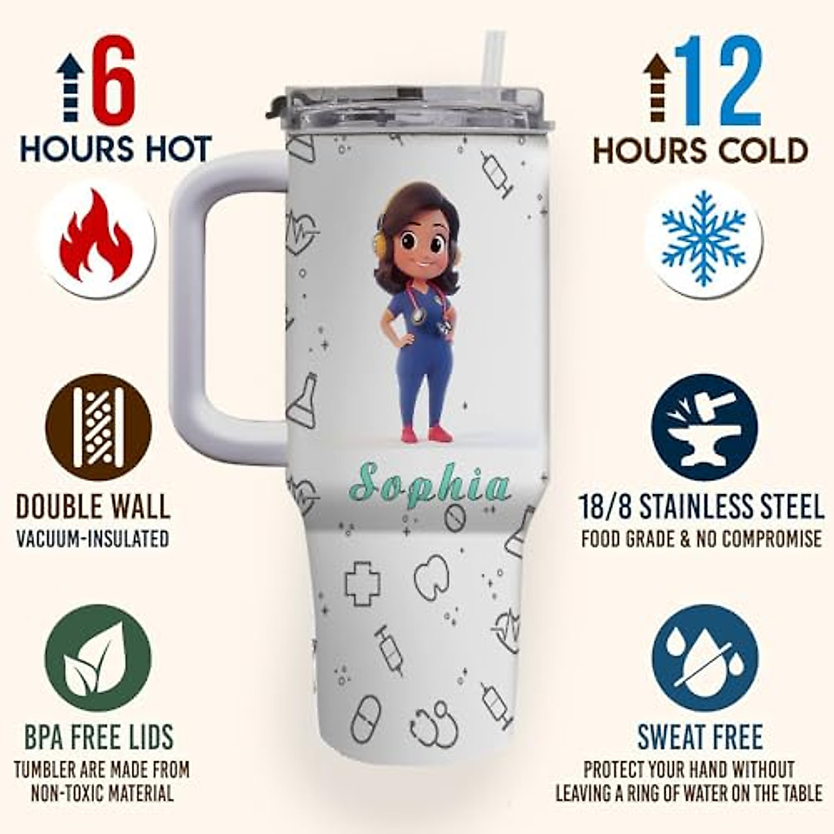 Personalized Nurse Tumbler 40oz -nurse medical soundscape designer-Custom Name Insulated Travel Mug with Handle & Straw, Gift for Nurses, Medical Workers, Appreciation, Mother's Day ST4sQx