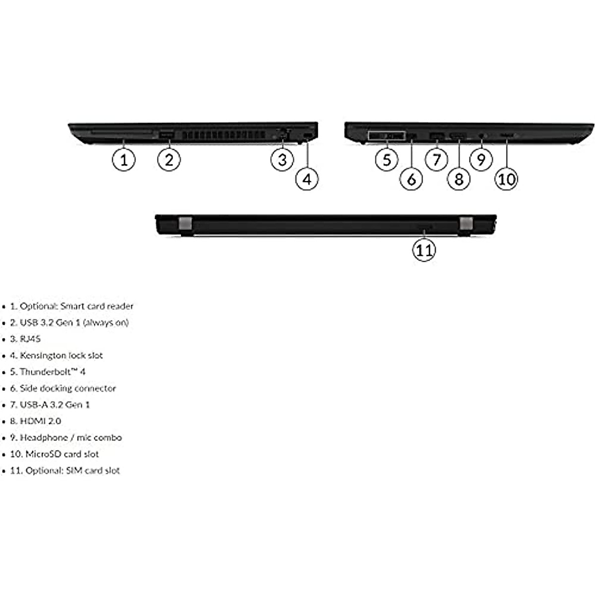 Lenovo ThinkPad P14s Gen 2 21A0001MUS 14" Mobile Workstation - Full HD - 1920 x 1080 - AMD Ryzen 5 PRO 5650U Hexa-core (6 Core) 2.30 GHz - 16 GB RAM - 256 GB SSD - AMD SoC - Windows 10 Pro - AMD