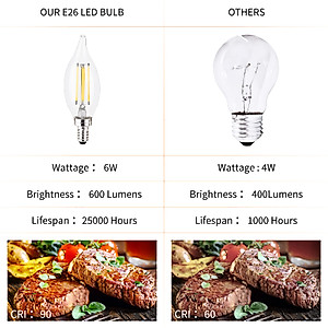 E12 Candelabra Bulb 60 watt, Dimmable LED Bulbs Filament Candle Light Bulbs 600LM 2700K Soft Warm White Light Clear Glass Chandelier Edision Bulbs, UL Listed, Flame Tip Style, 12 Pack