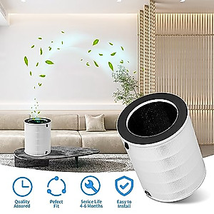 GoKBNY 2-PACK Max/Mage/Mage Pro Replacement Filter Compatible with MAX/MAGE/MAGE PRO Air Purifier and Sans/Air-Honati/Compass Home Smart/Taylor Swoden/Cuckoo CAC-J1510FW/Rosewill RHAP-20001, RHAP-20002