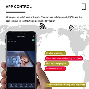 FECOMI 1080P Wireless Mini Spy Camera