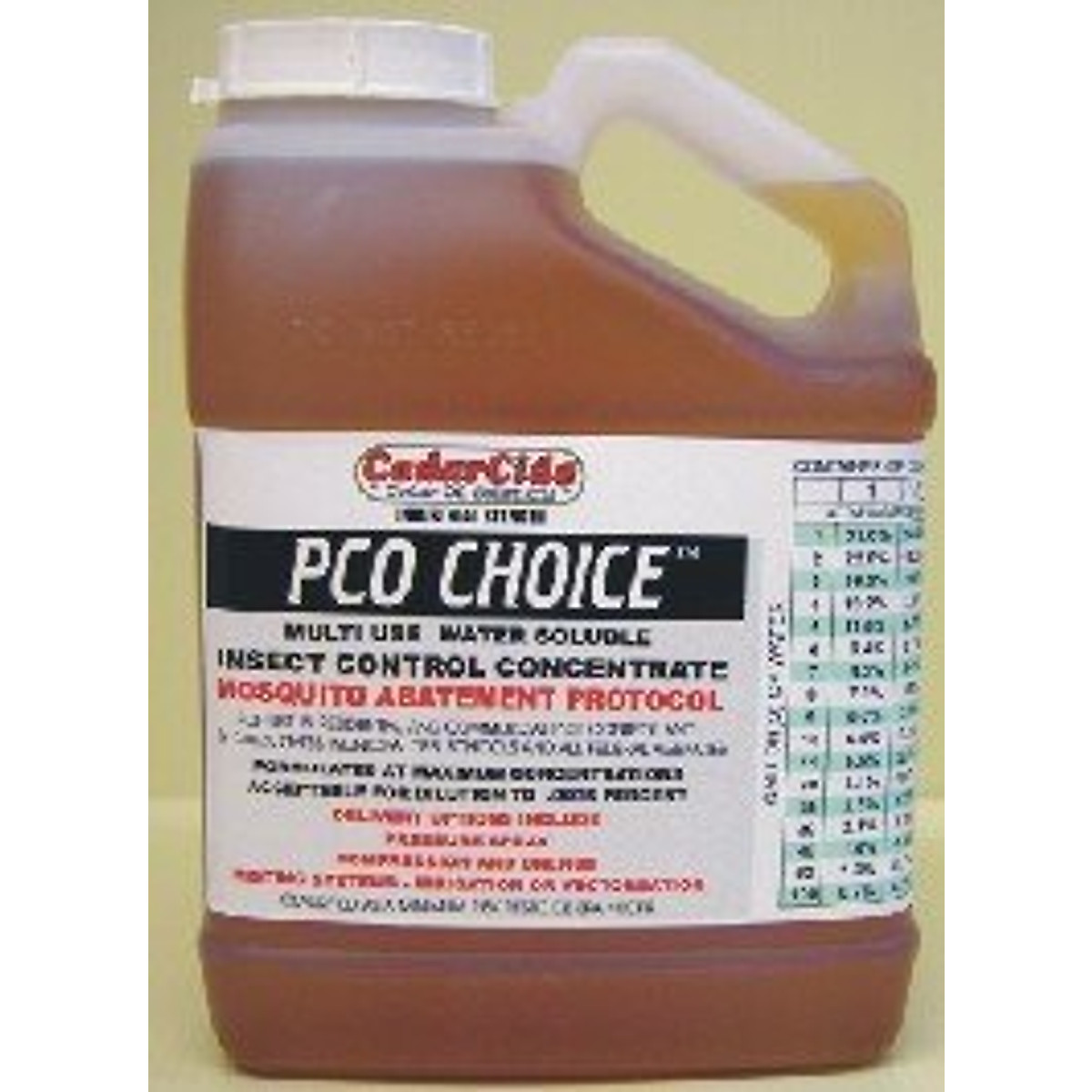 Cedarcide Outdoor Bug Spray | Kills & Repels Mosquitoes, Ticks, Fleas, Mites & more with Natural Essential Oils | Family & Pet-Safe | PCO Choice | Gallon