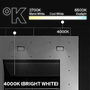 LEDMO Commercial Outdoor Lights 200W LED Parking Lot Lights with 120W LED Wall Pack