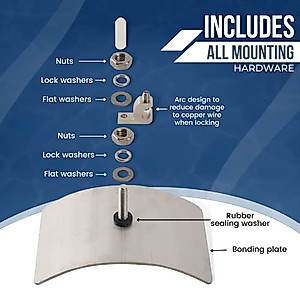 Above-Ground Pool Skimmer Water Bonding Plate Kit - Compliant Pool Water Equipotential Bonding