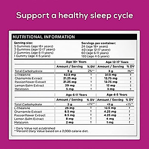 Pure Melatonin Gummies for Kids & Adults, 5mg Melatonin Gummy w/ L-theanine & Chamomile Extract, Children Melatonin Gummies for Relaxation & Sleep Aid, Sugar-Free, Vegan, 120 Gummies