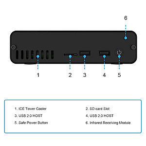 GeeekPi DeskPi Pro V2 2.5'' SATA HDD/SSD NAS Storage Kit for Raspberry Pi 4, Set-Top Box with ICE Tower Cooler & Power Supply for Raspberry Pi 4 Model B (NOT Include Raspberry Pi Board)
