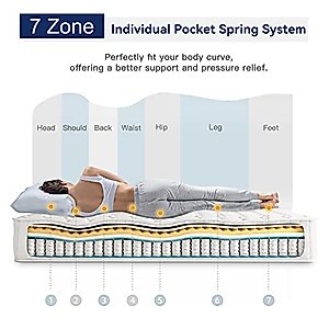 Vesgantti 8 Inch Multilayer Hybrid Full Mattress - Multiple Sizes & Styles Available, Ergonomic Design with Breathable Foam and Pocket Spring/Medium Firm Feel