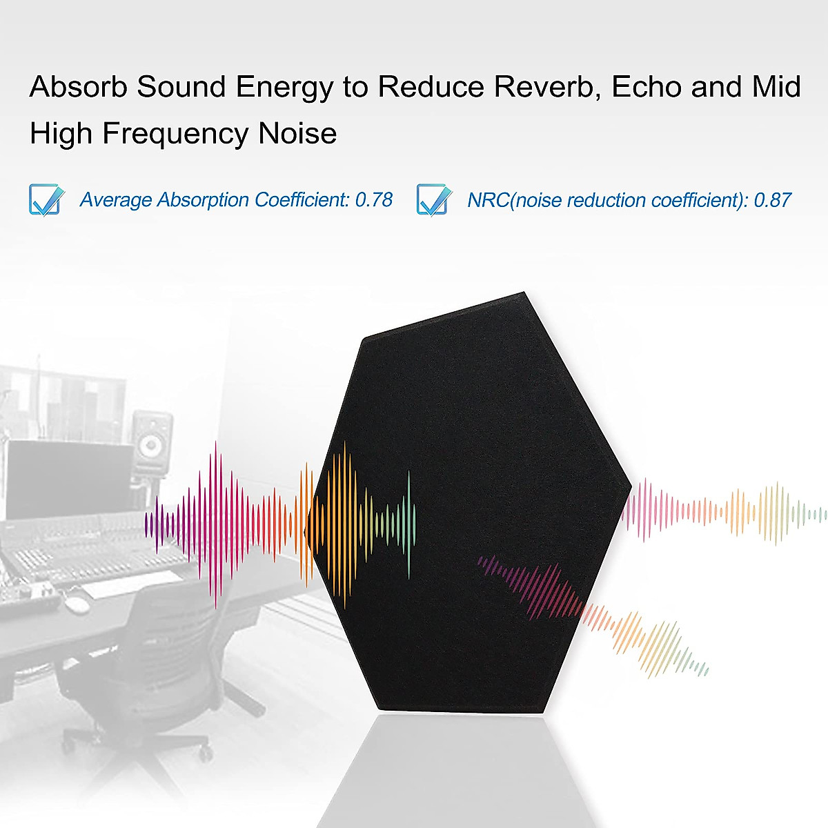 BXI Sound Absorber - 16 Pack Self-adhesive 14.2 X 12.3 X 0.4 Inches Acoustic Absorption Panels, Hexagon Sound Absorbing Panels for Wall and Ceiling Acoustic Treatment