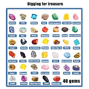 Eayaele Solar System Earth 5 Gem Digging Gemstone Sale Rock Mining Dig Kit for Kids Planet Explore Stone Mega Dig Up Gems Kit