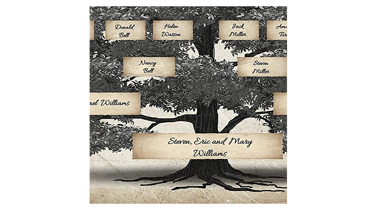 Family Tree Chart 6 Generations - Genealogy Poster for Family History