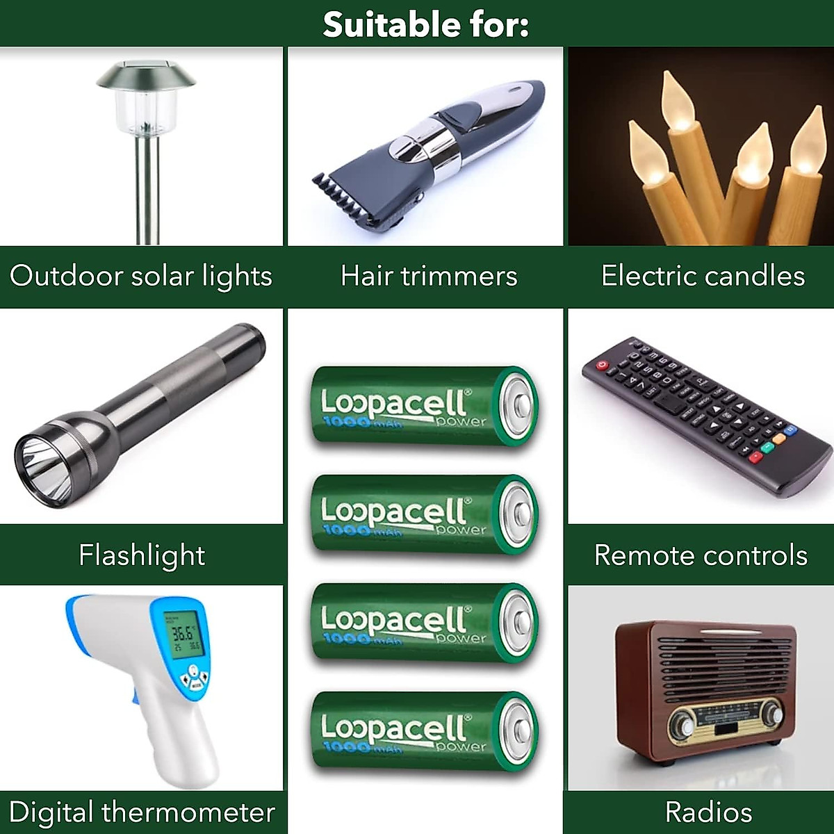 LOOPACELL 4 AA Rechargeable NiCD Battery, 1.2V 1000mAh High Capacity AA Batteries