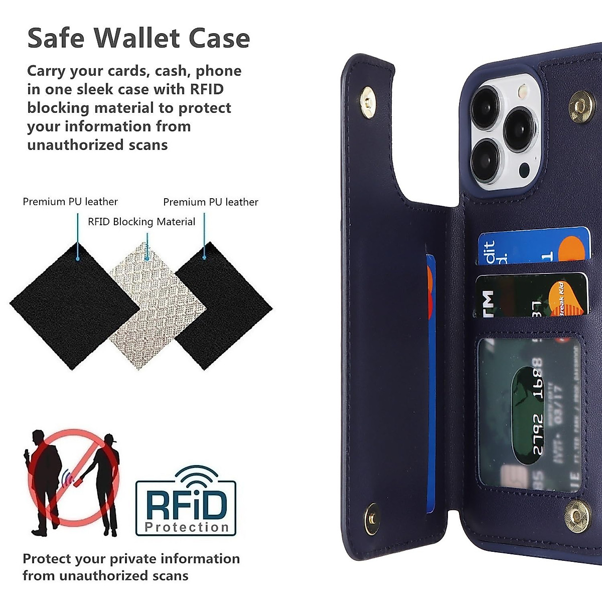 iCoverCase Compatible with iPhone 12 Pro Max Wallet Phone Case with Card Holder for Women Men, RFID Blocking PU Leather Case 6.7 Inch (Dark Blue)