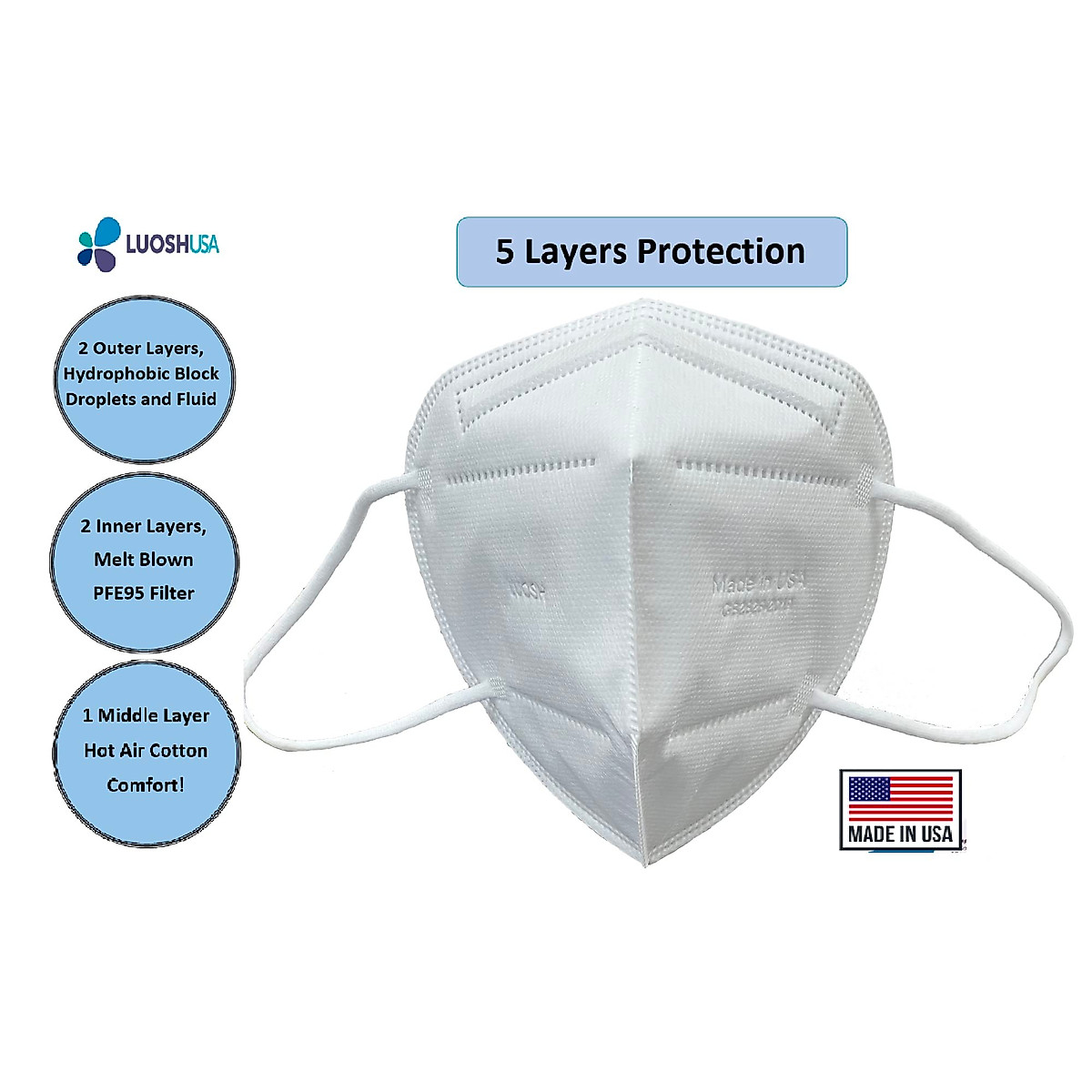 Luosh KN95 Face Masks Made in USA