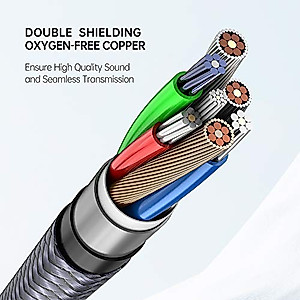 Goalfish Headphone Extension Cable, 3.5mm Extension Audio [2-Pack, 6.6ft] Male to Female Aux Adapter Hi-Fi Sound Stereo Extender Cord for Headset, iPhone, iPad, Smartphones, Tablets & More (Grey)