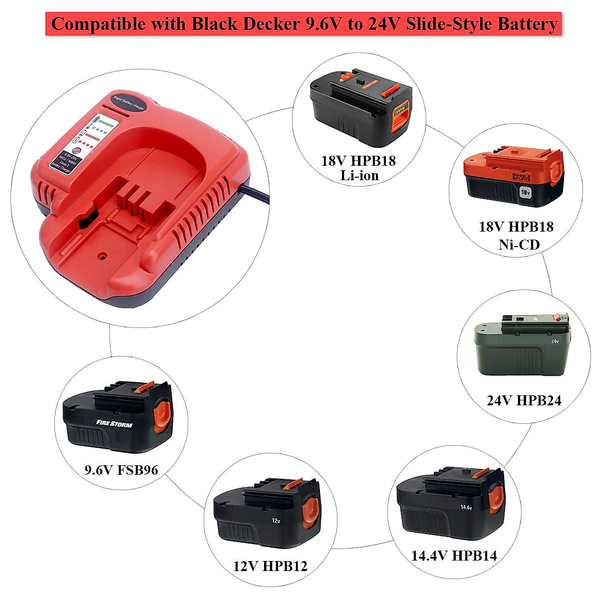 Lasica Replacement for Black & Decker Battery Fast Charger Compatible with Black and Decker 9.6V 12V 14.4V 18V 24V NiCad & NiMh Batteries HPB18-OPE HPB14 HPB12 HPB96 BDCCN24 BDFC240 Firestorm Charger